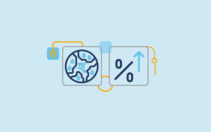 Emerging markets outlook: Equities in 2023 | Wellington Management