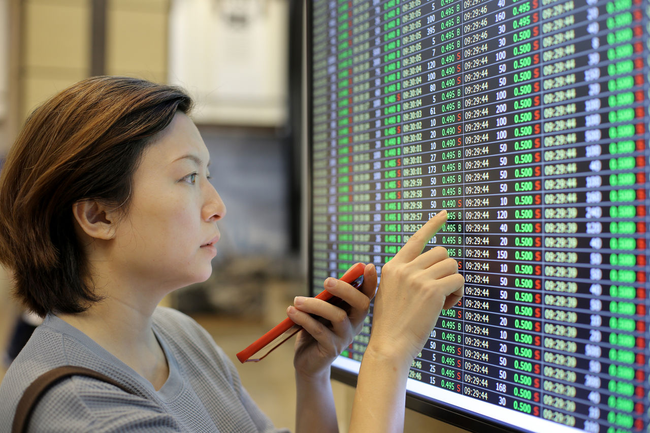 The April market bounce back | Wellington SG Individual Investor