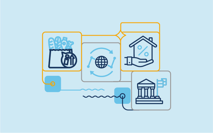 Global Economic Outlook — 2023 | Wellington Management