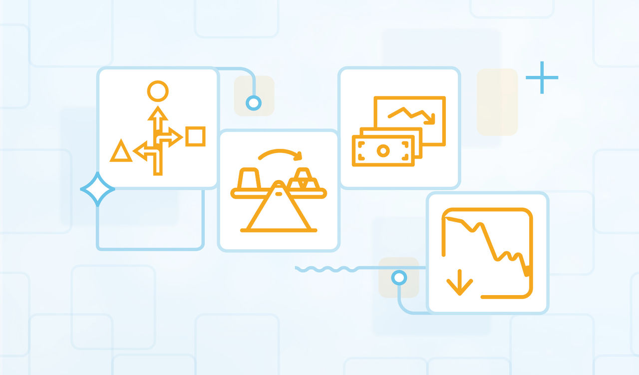 Multi-Asset Investment Outlook | Wellington Management