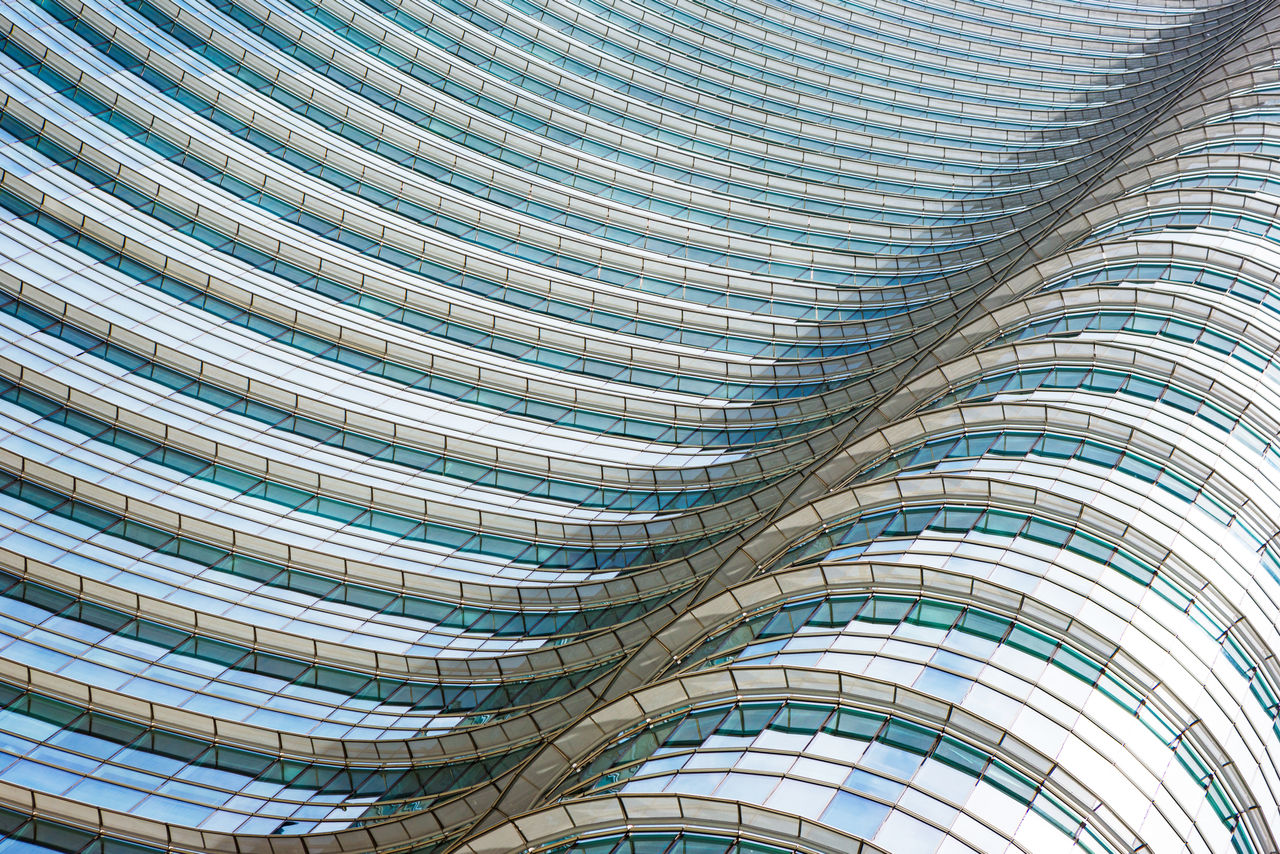 Asset Allocation Outlook | Wellington US Institutional